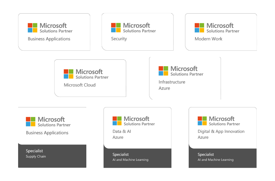 Our Partners - Nexer Group - UK