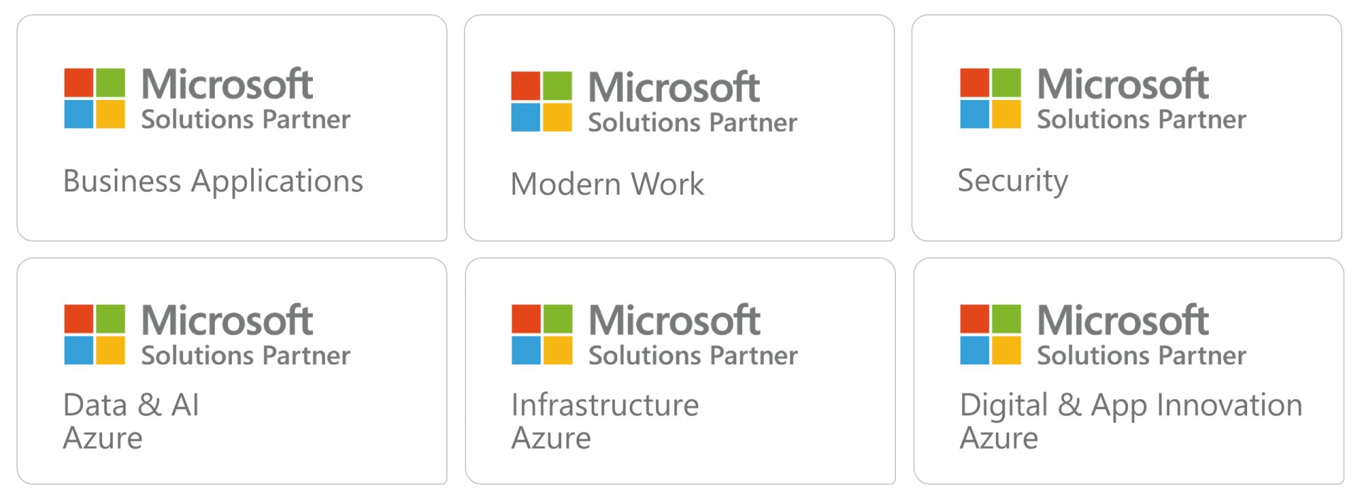 Automotive Manufacturing + Dynamics 365 - Nexer Group - UK