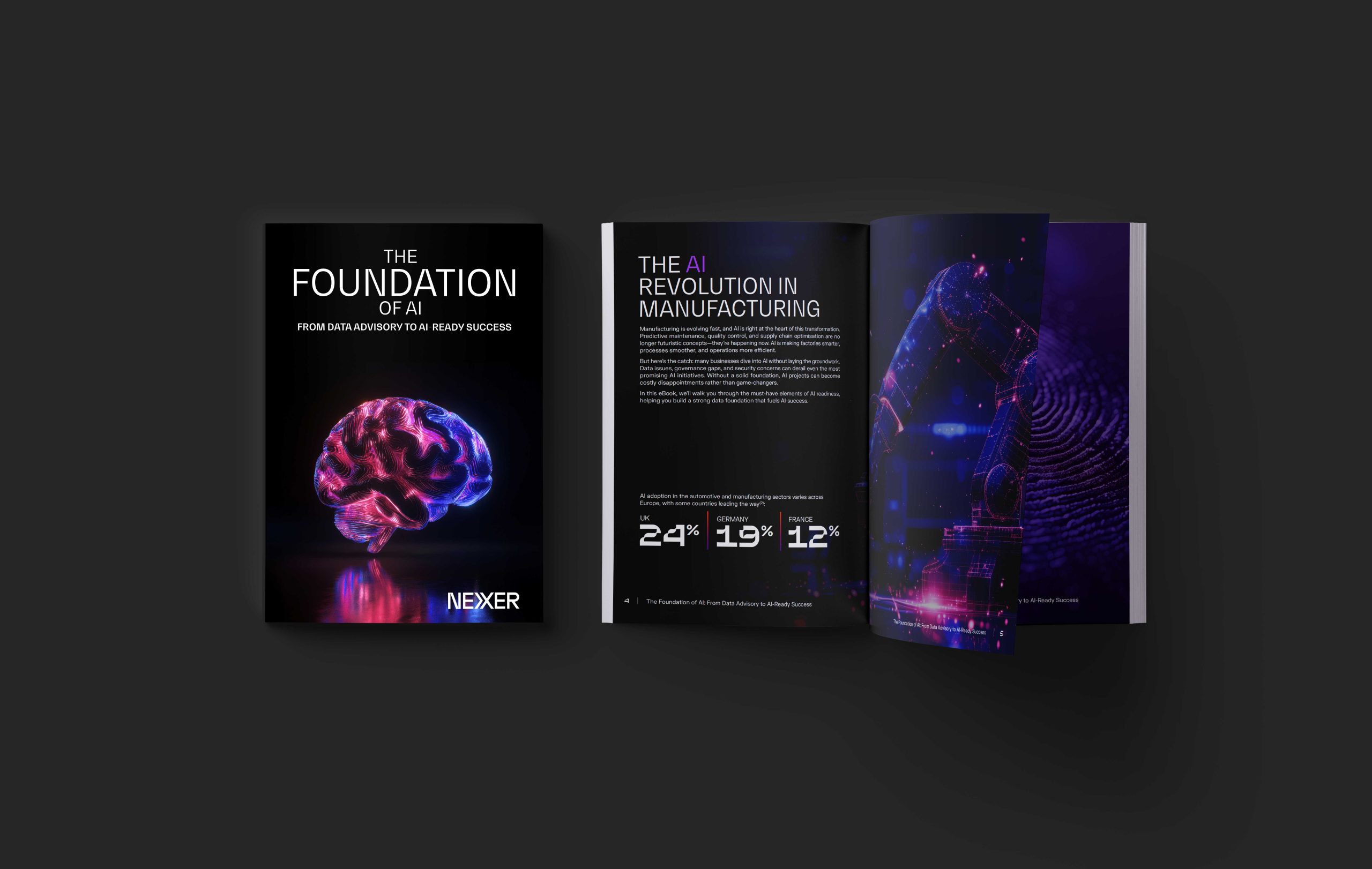 The Foundation of AI eBook | Nexer